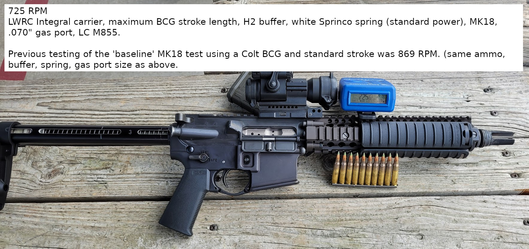 Maximizing BCG Stroke length – “M16 Ultimax” – C3Junkie LLC