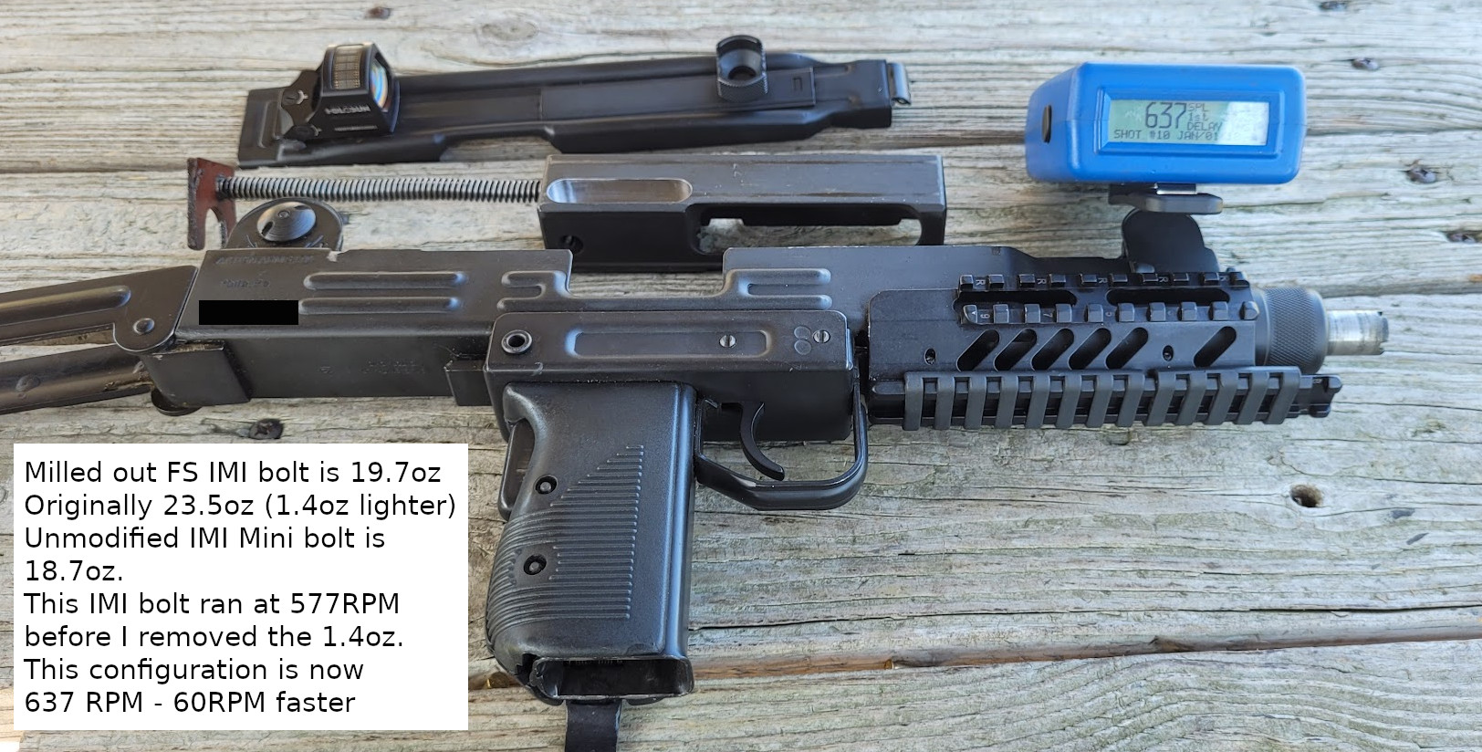 Full auto Full size UZI cyclic rate testing w/ Mini bolt in the full ...