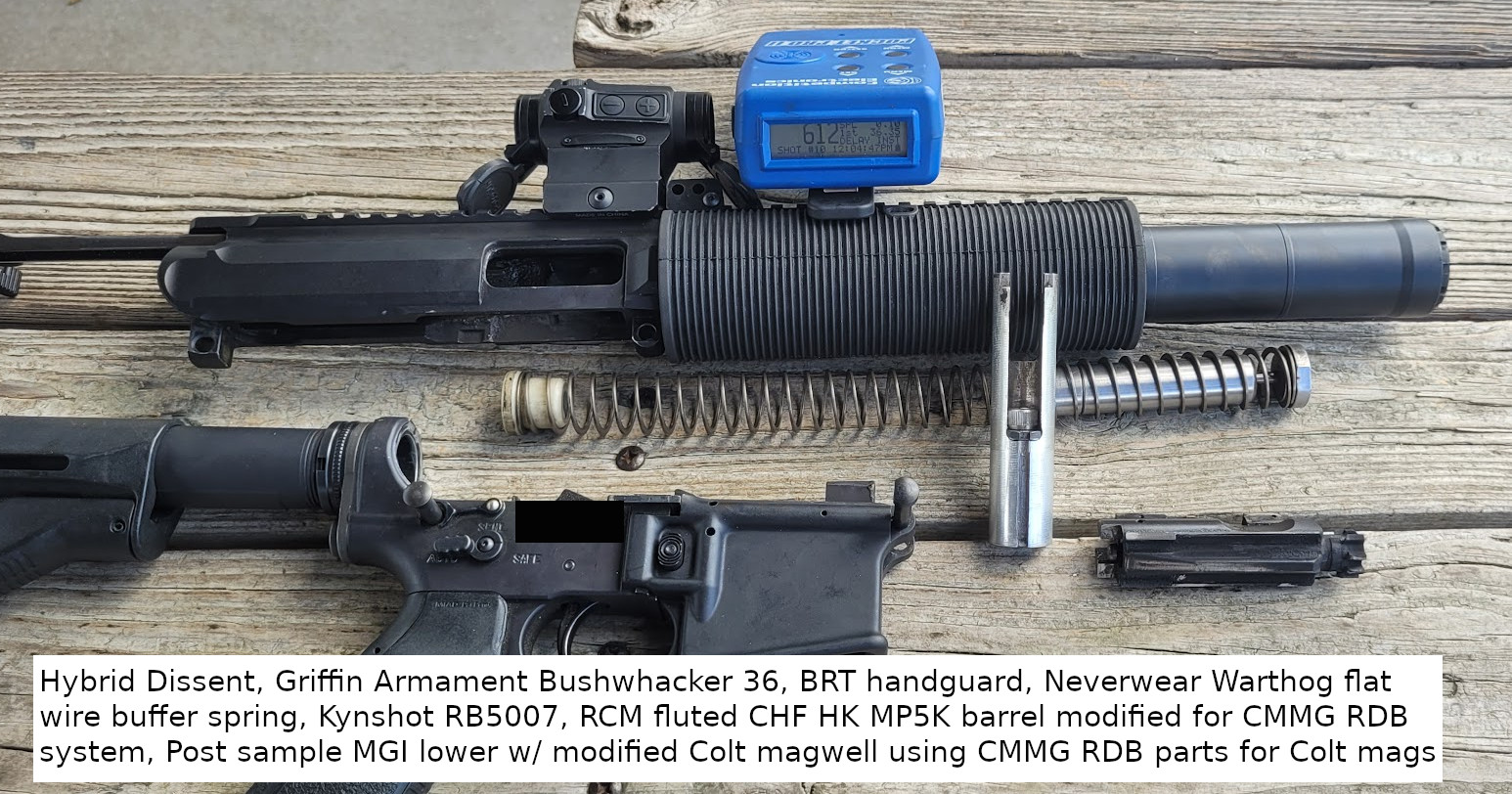 Updated Flatwire Spring Testing June 2024 : r/AR9