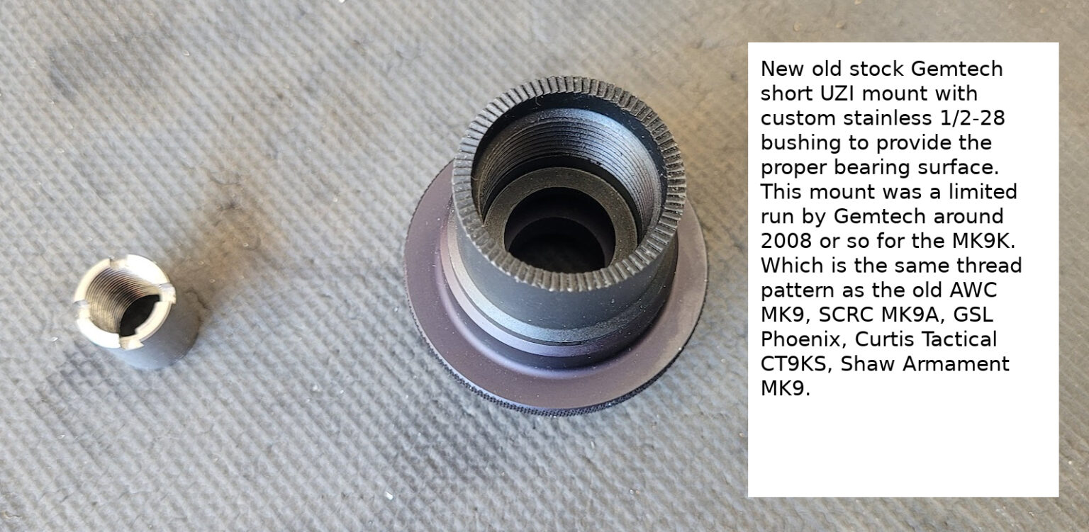 For Sale – C3Junkie LLC